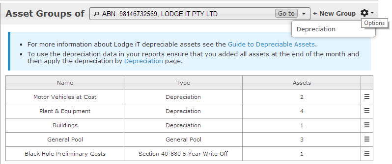 Depreciating Assets Groups & Classes : LodgeiT